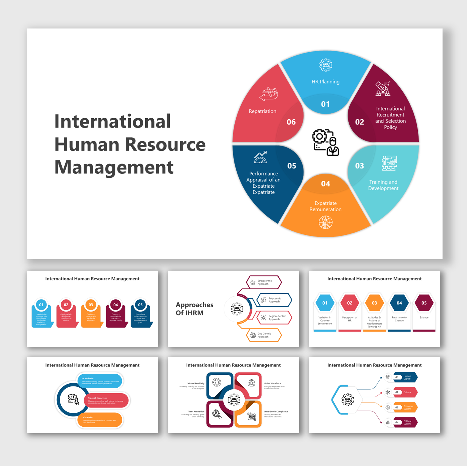International Human Resource Management