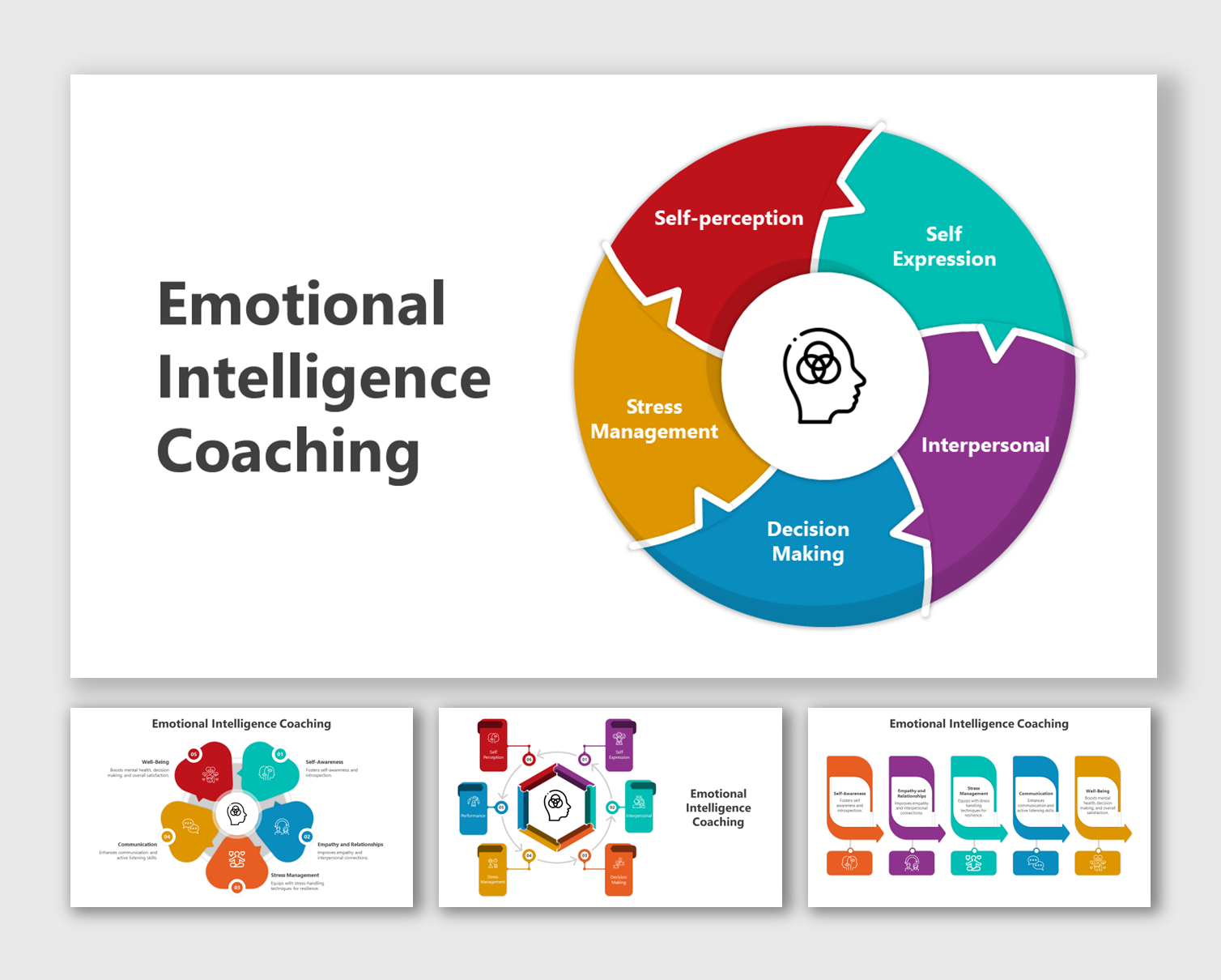 Get Emotional Intelligence Coaching PPT And Google Slides