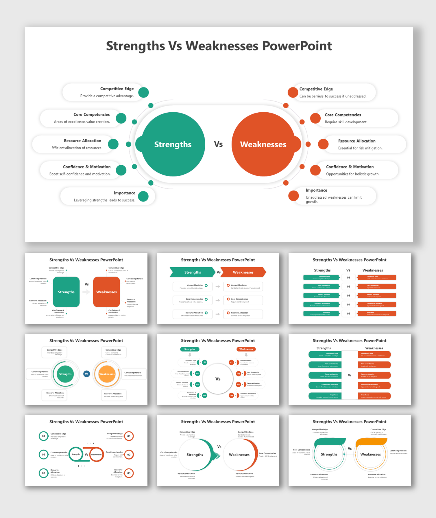Try Strengths Vs Weaknesses PPT And Google Slides Themes