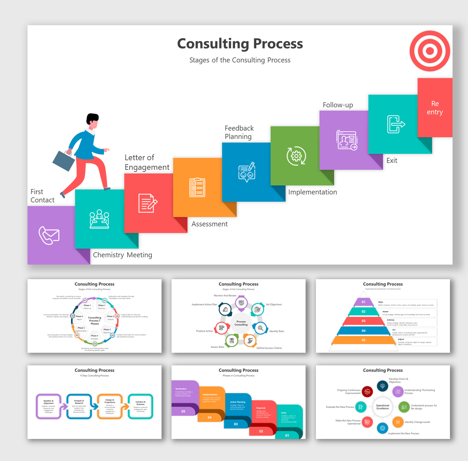 Explore The Consulting Process PPT And Google Slides Themes