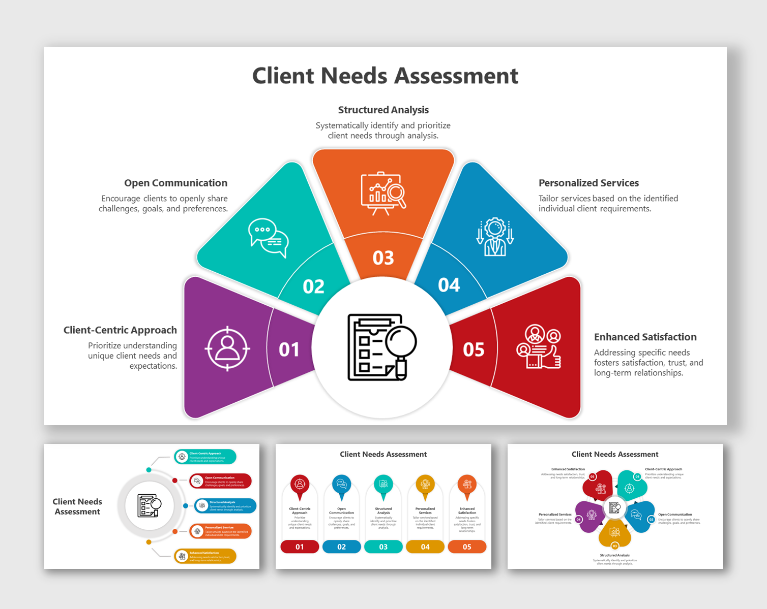 Get This Client Needs Assessment PPT And Google Slides