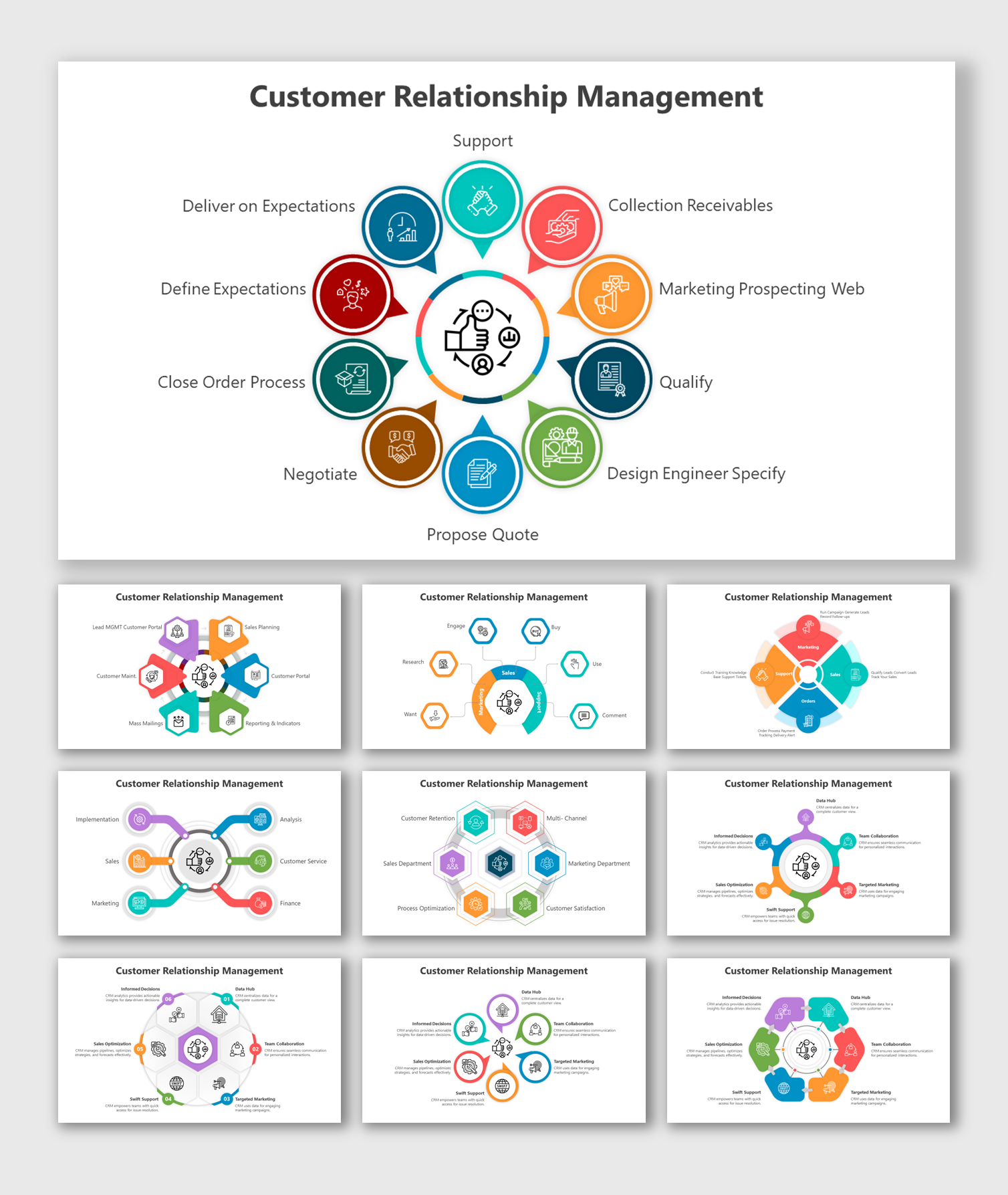 Use This Customer Relationship Management Google Slides