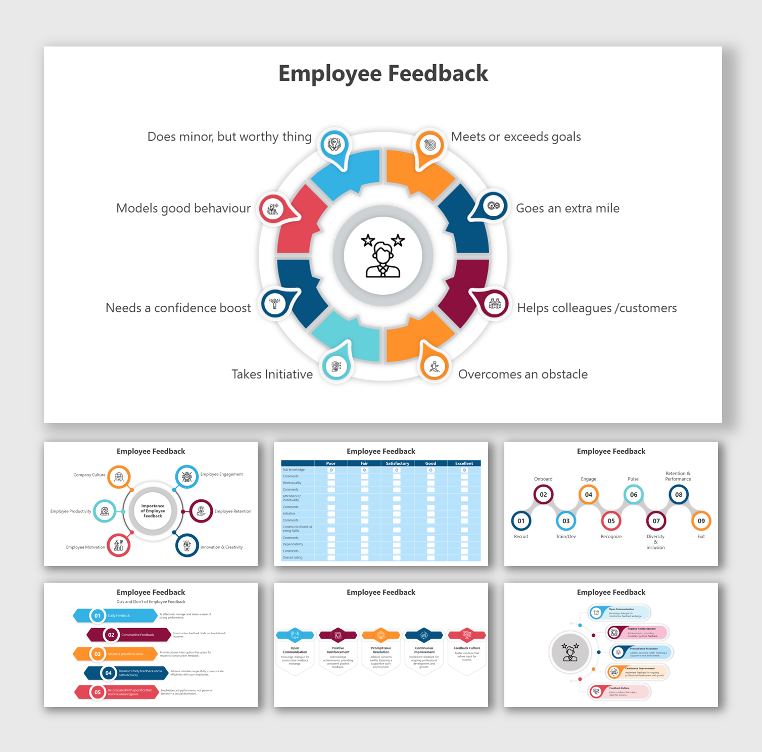 Download Employee Feedback PowerPoint And Google Slides