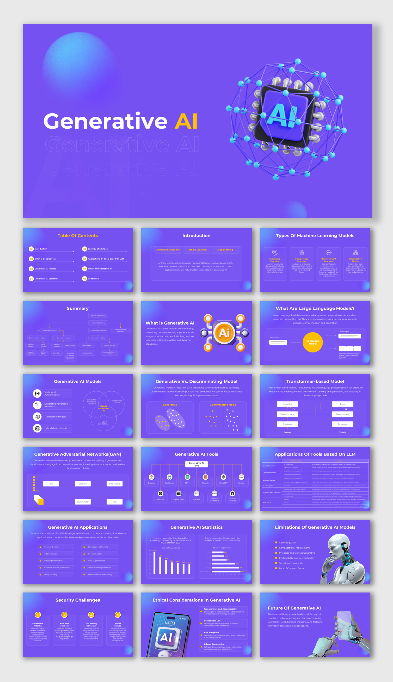 Explore This Generative AI PPT And Google Slides Themes