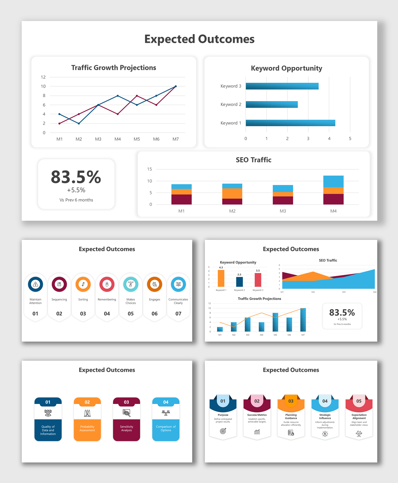 Get Expected Outcomes PowerPoint And Google Slides Themes
