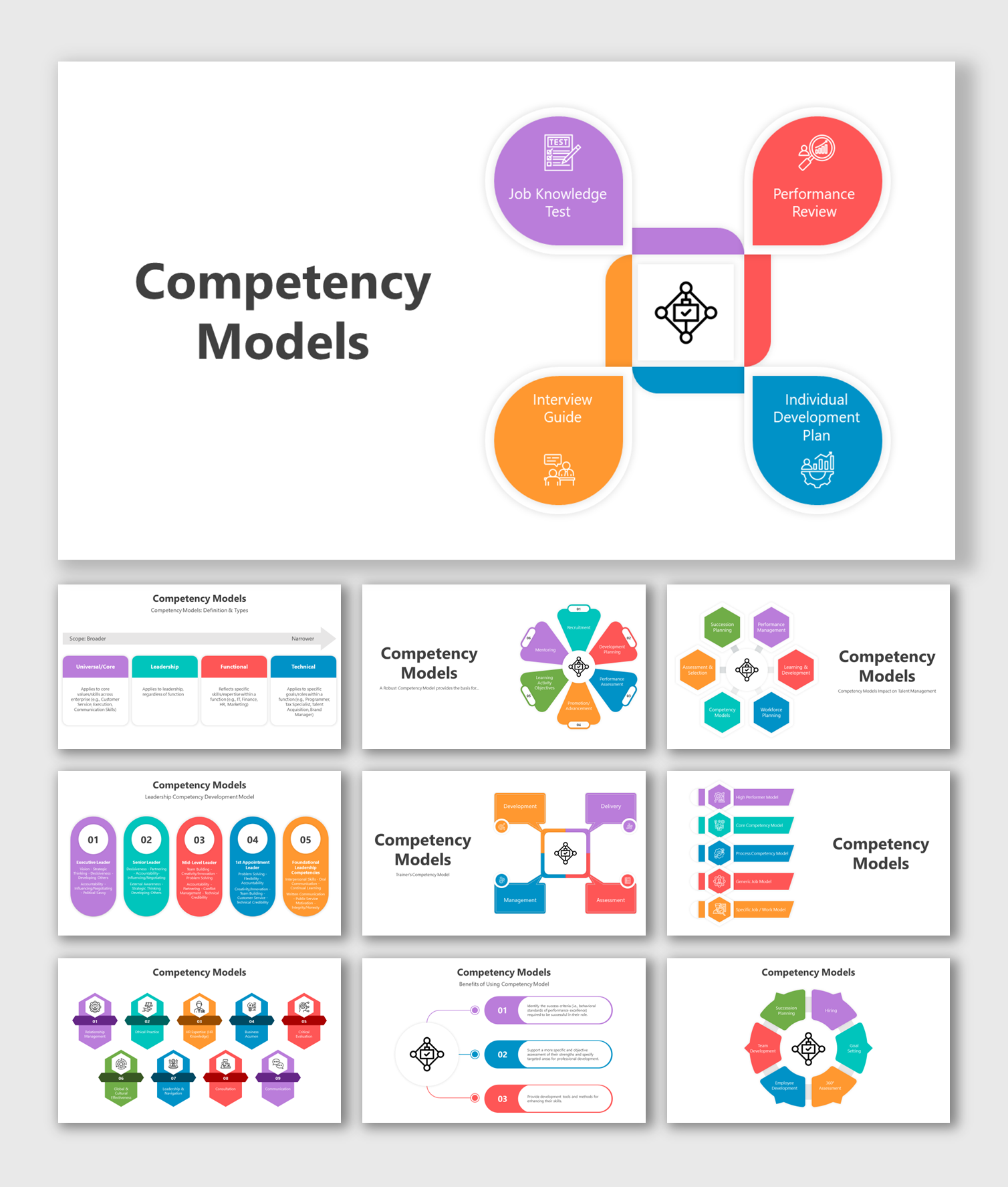 Use Competency Models PowerPoint And Google Slides Themes