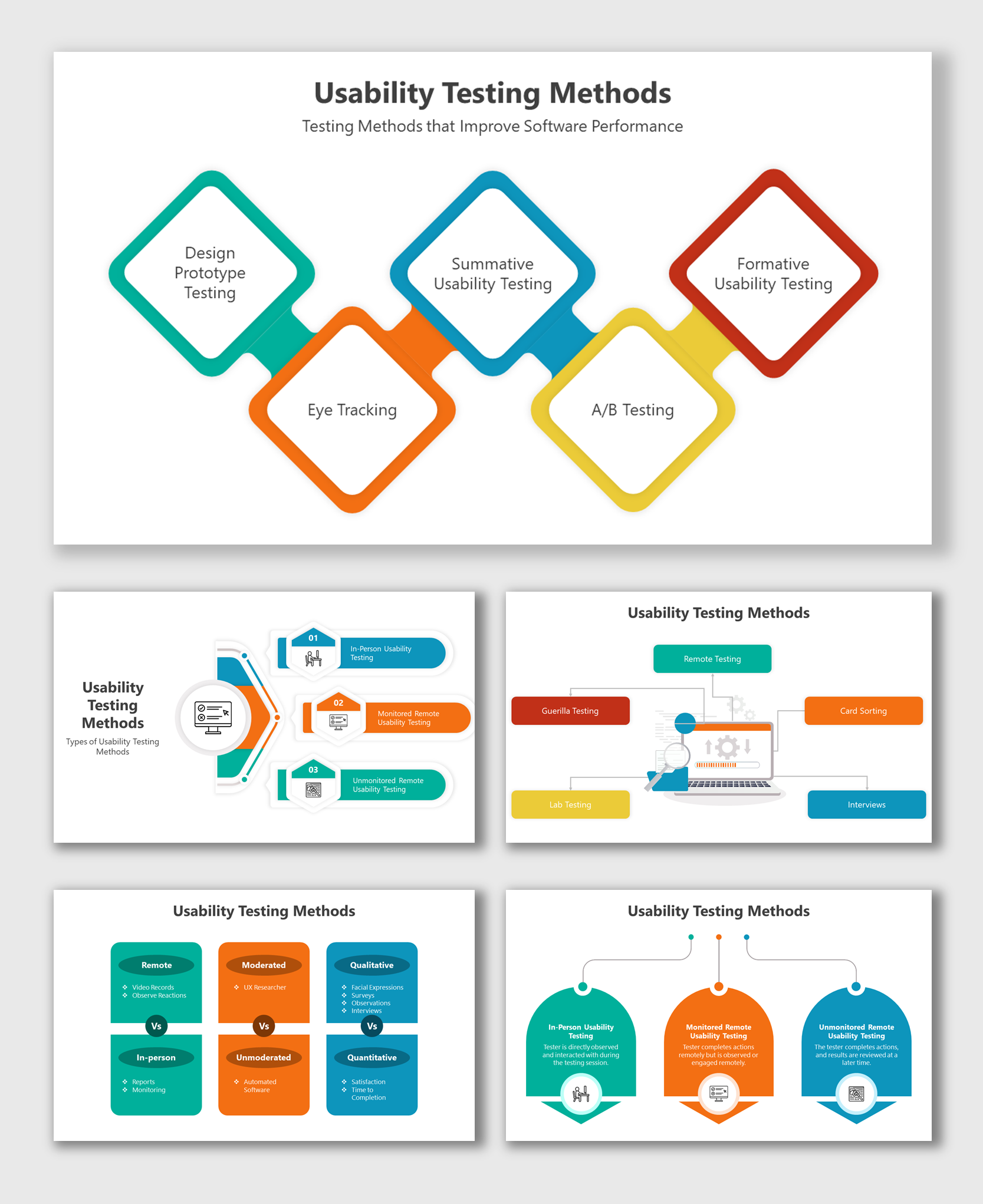 Best Usability Testing Methods PPT And Google Slides Themes