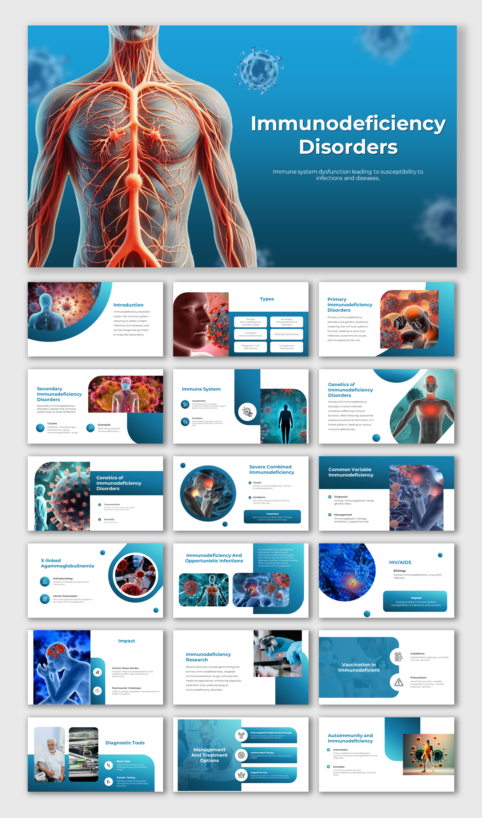 Get Immunodeficiency Disorders PPT And Google Slides Themes
