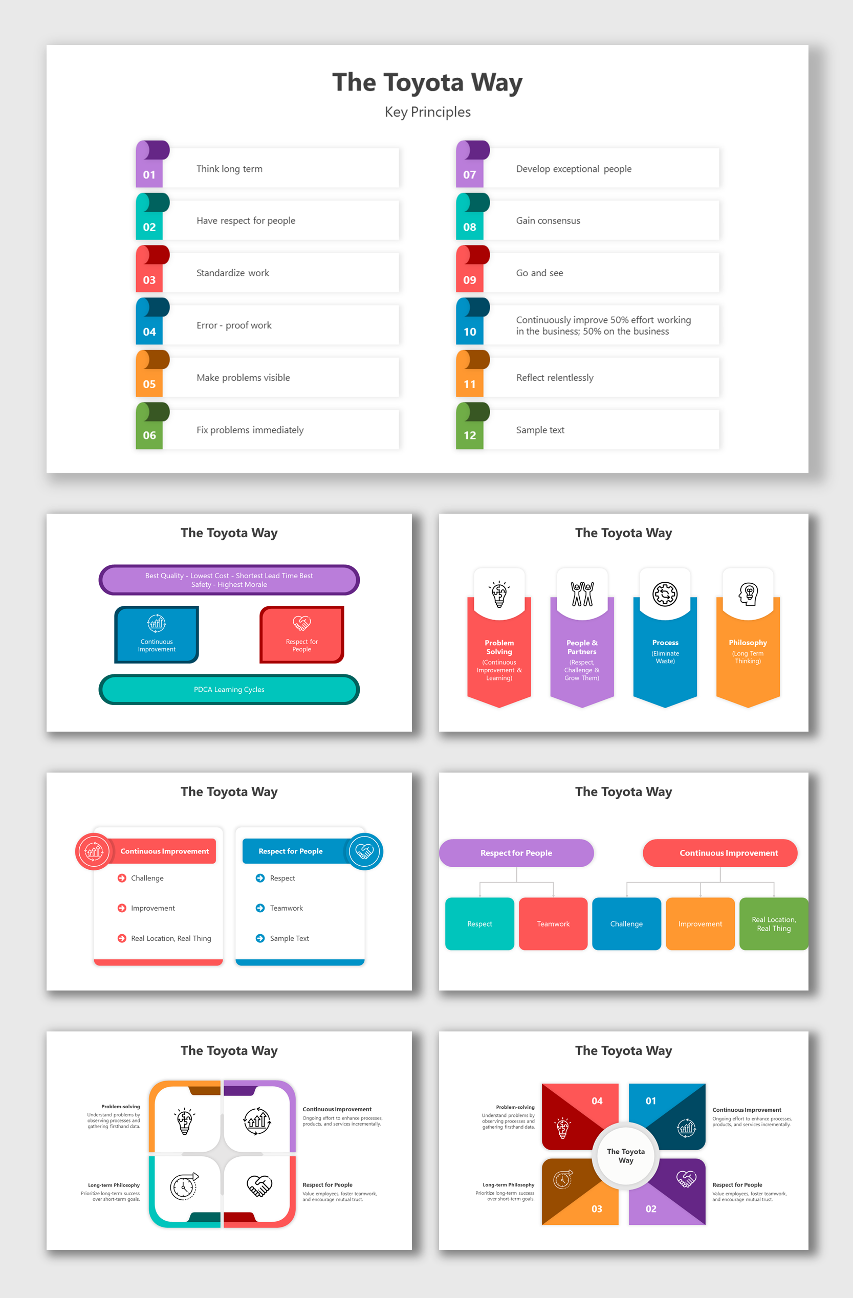 Download The Toyota Way PPT And Google Slides Templates