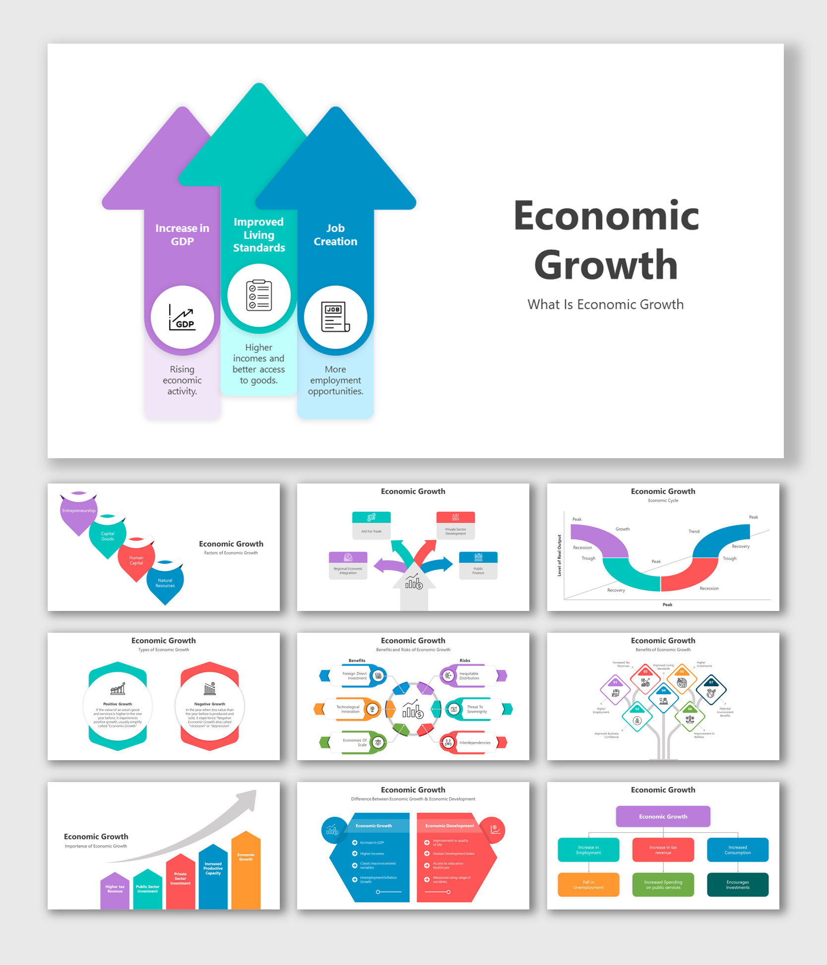 Download Economic Growth Google Slides And Canva Templates