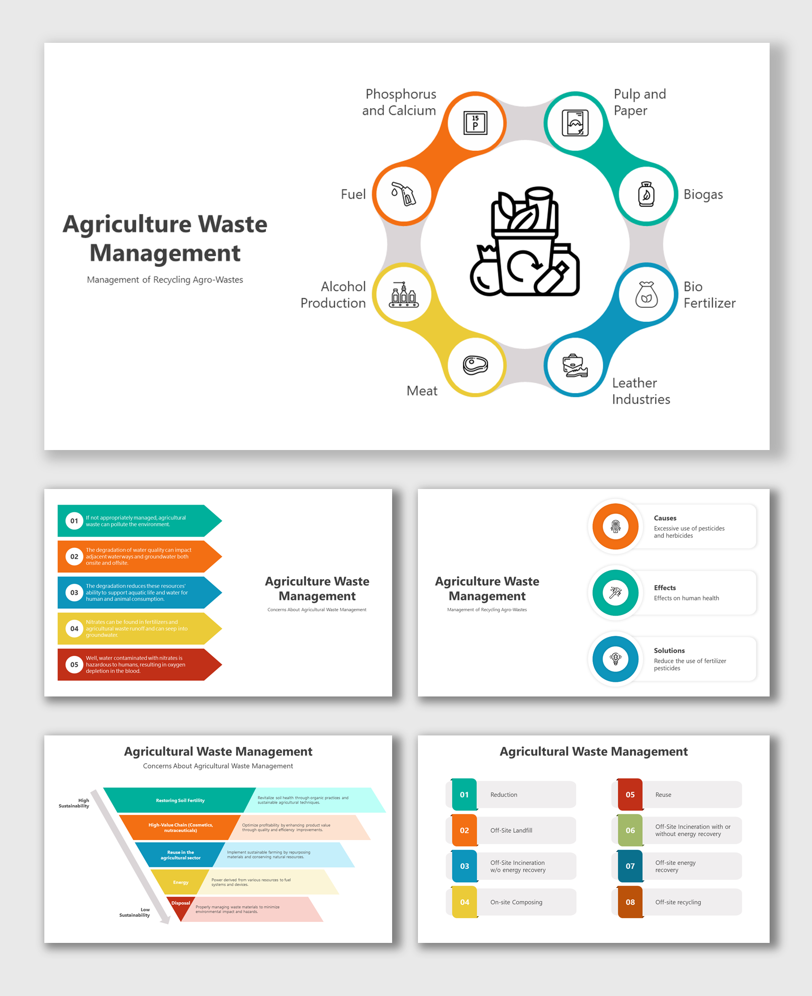 Agriculture Waste Management PPT And Canva Templates