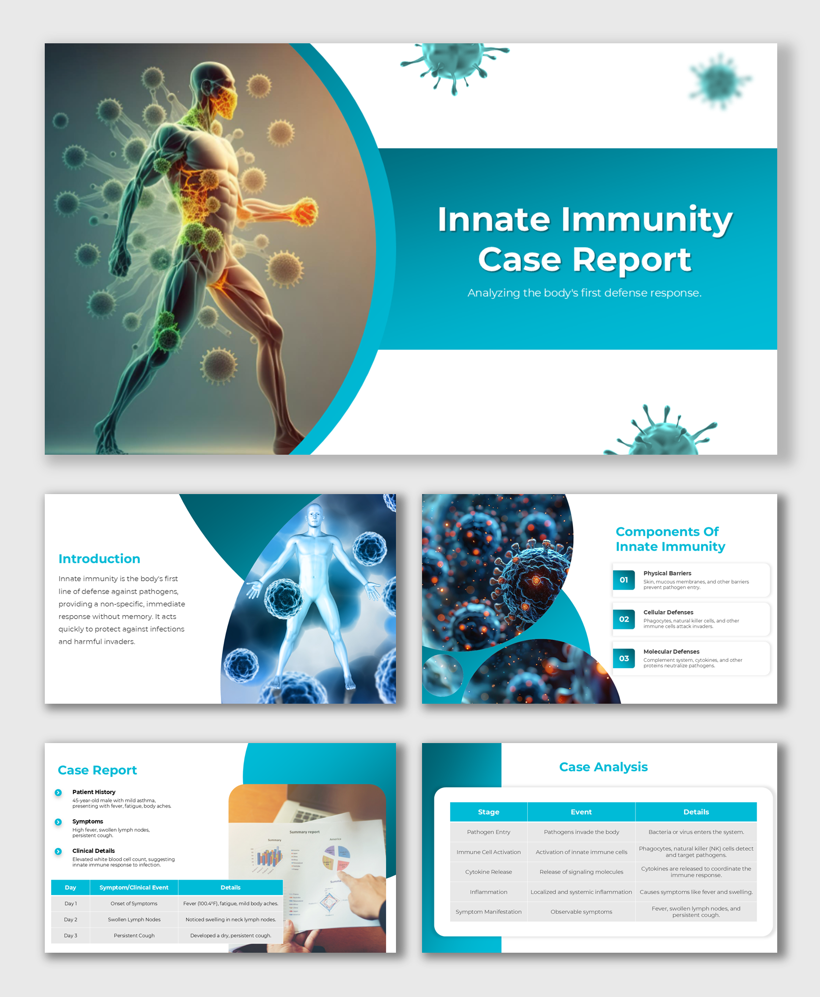 Innate Immunity Case Report PPT And Canva Templates