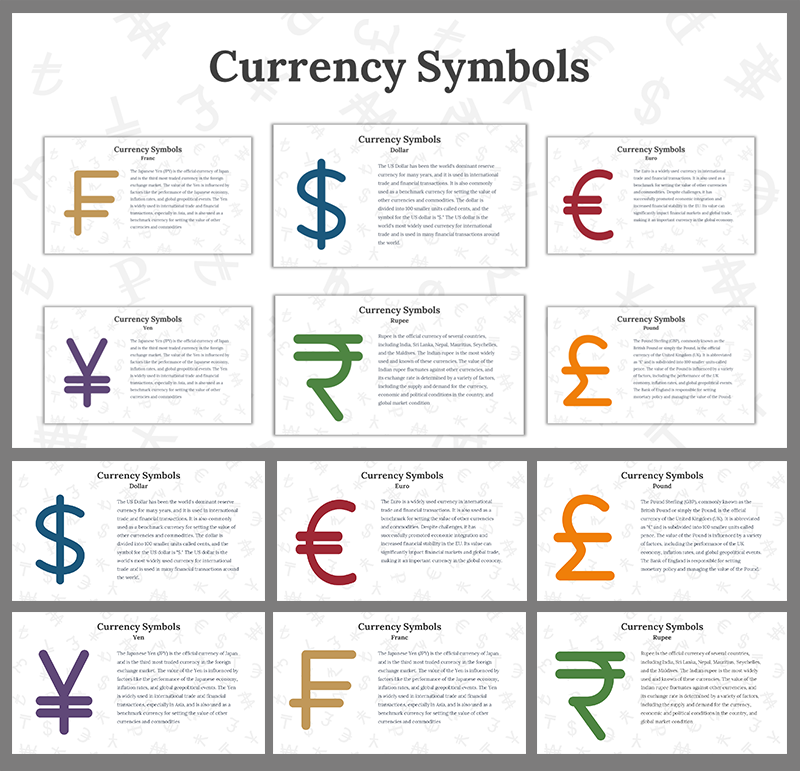 Currency Symbols Presentation and Google Slides Templates