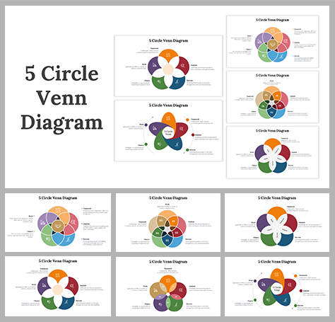 5 Circle Venn Diagram Template