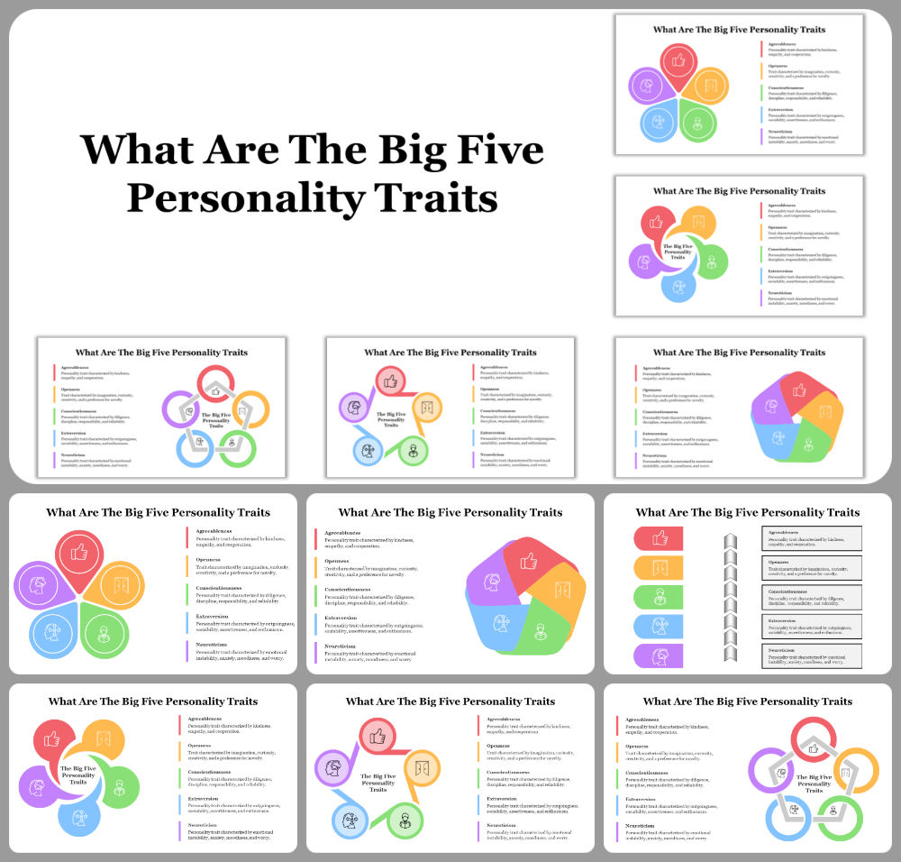 Big Five Personality Traits Infographic Has 4 Types Of Personality Such