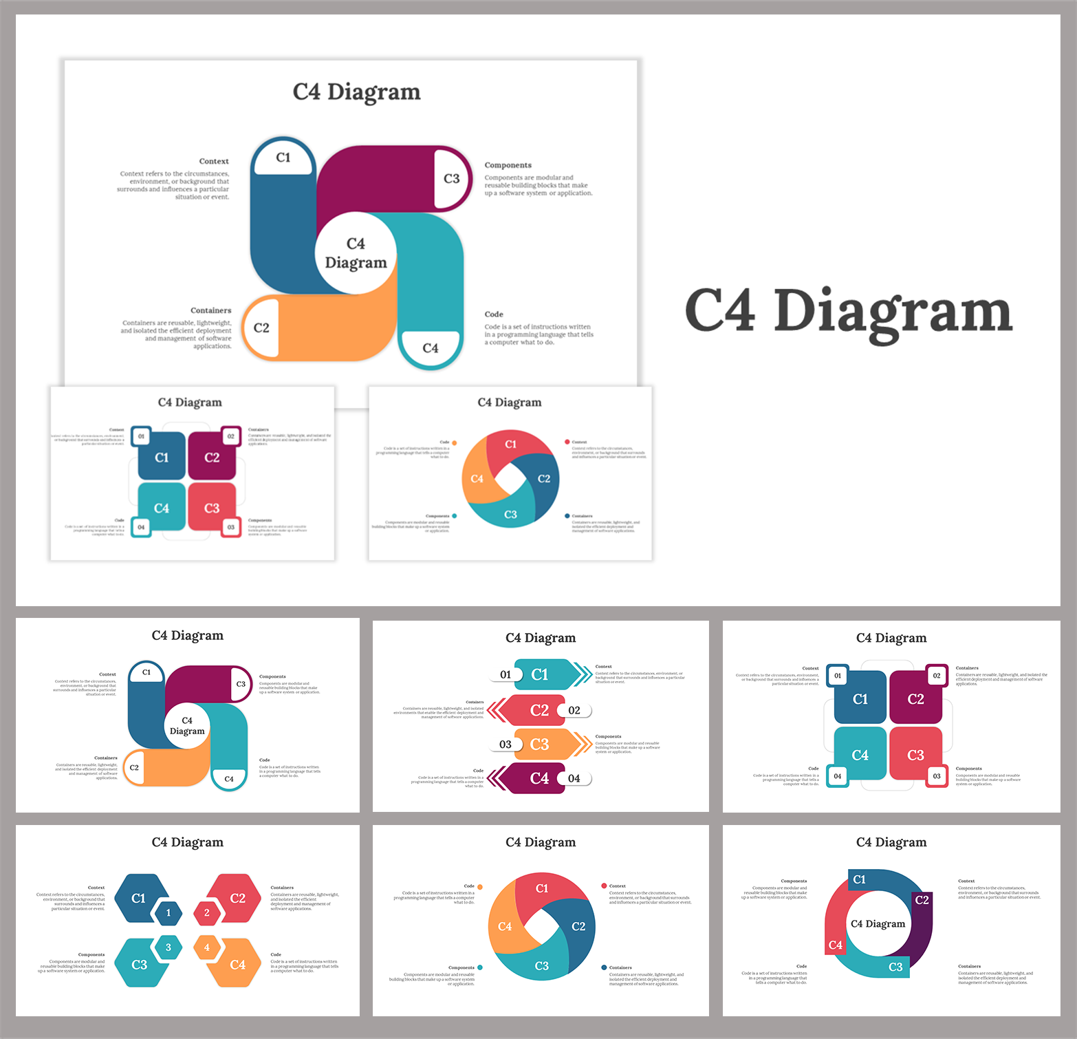 C4 Diagram PPT Presentation And Google Slides Templates