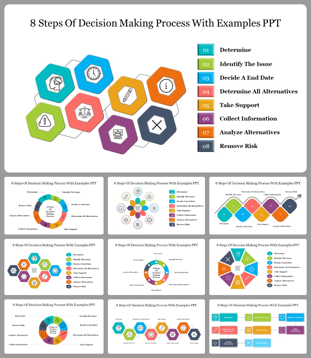 Decision Making Process 8 Steps 8 Elements For Decision Making Process Decision Making Process 8 Steps 8 Elements For Decision Making Process