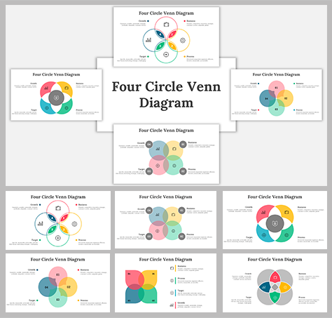 Venn Diagram 4 Circles