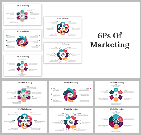 6Ps of Marketing PowerPoint and Google Slides Templates