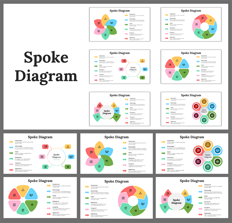 Spoke Diagram Presentation and Google Slides Templates