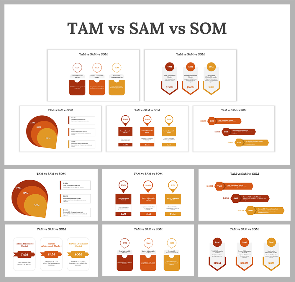 TAM vs SAM vs SOM PowerPoint and Google Slides Themes