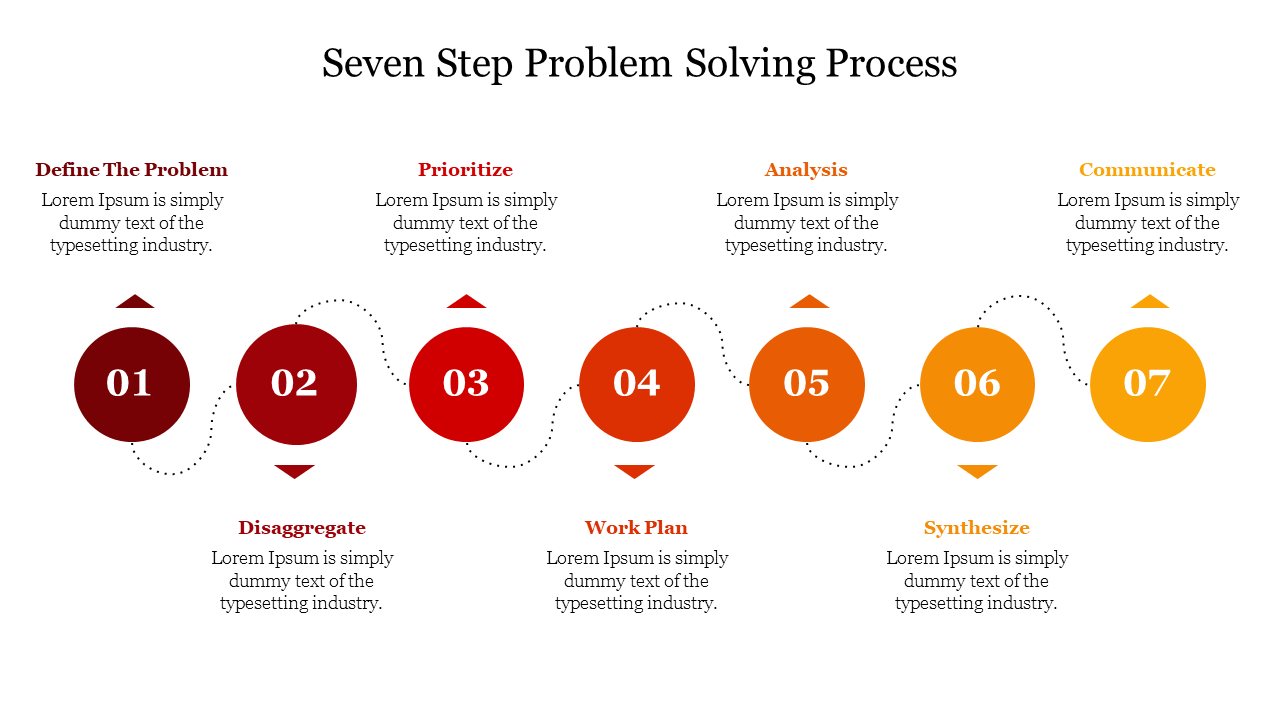 7 Step Problem Solving Process PPT Template Google Slides