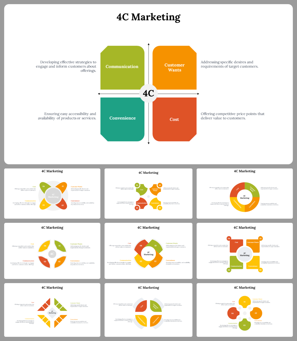 4C Marketing PPT Presentation and Google Slides Themes