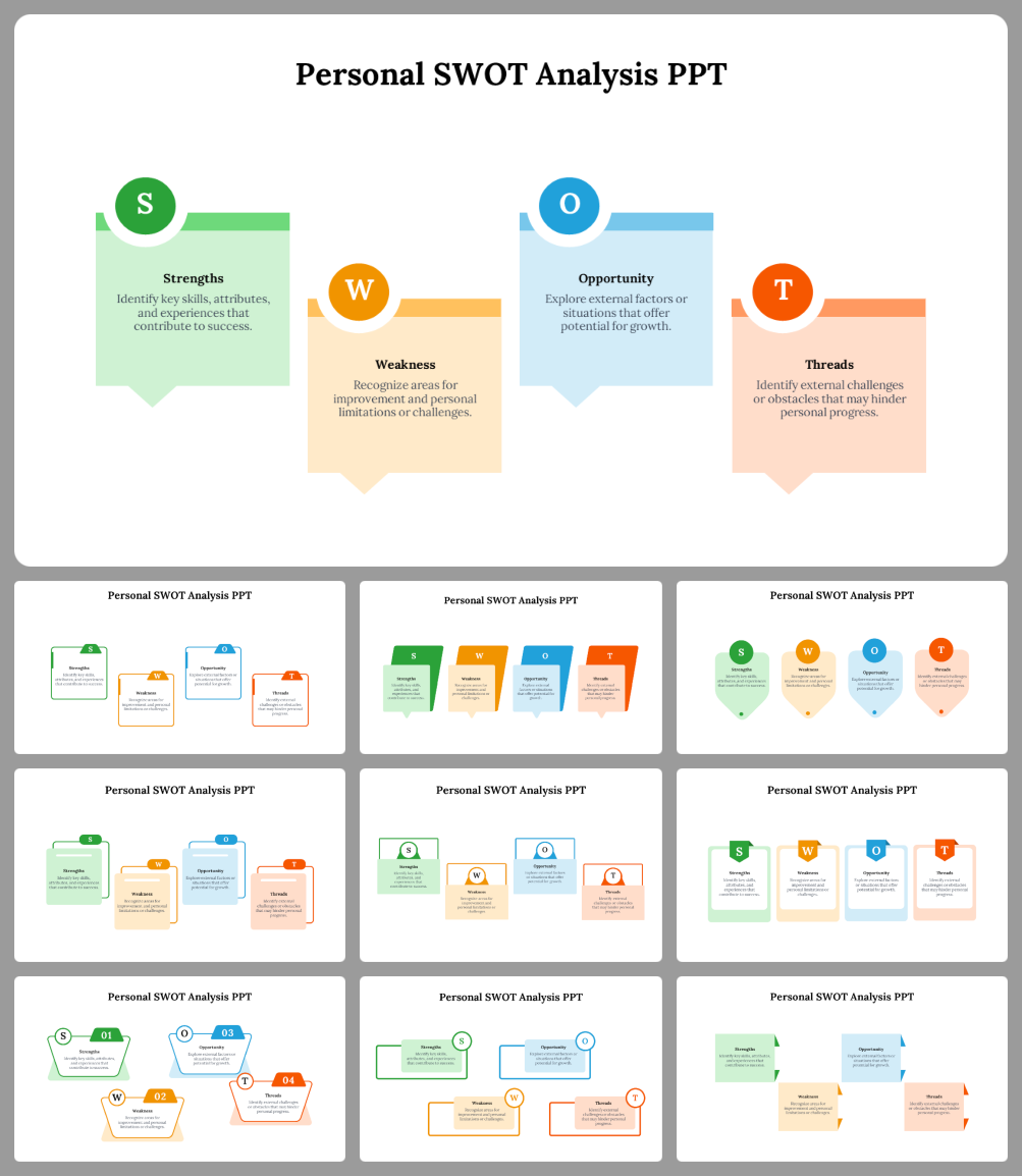 Personal SWOT Analysis PPT and Google Slides Themes