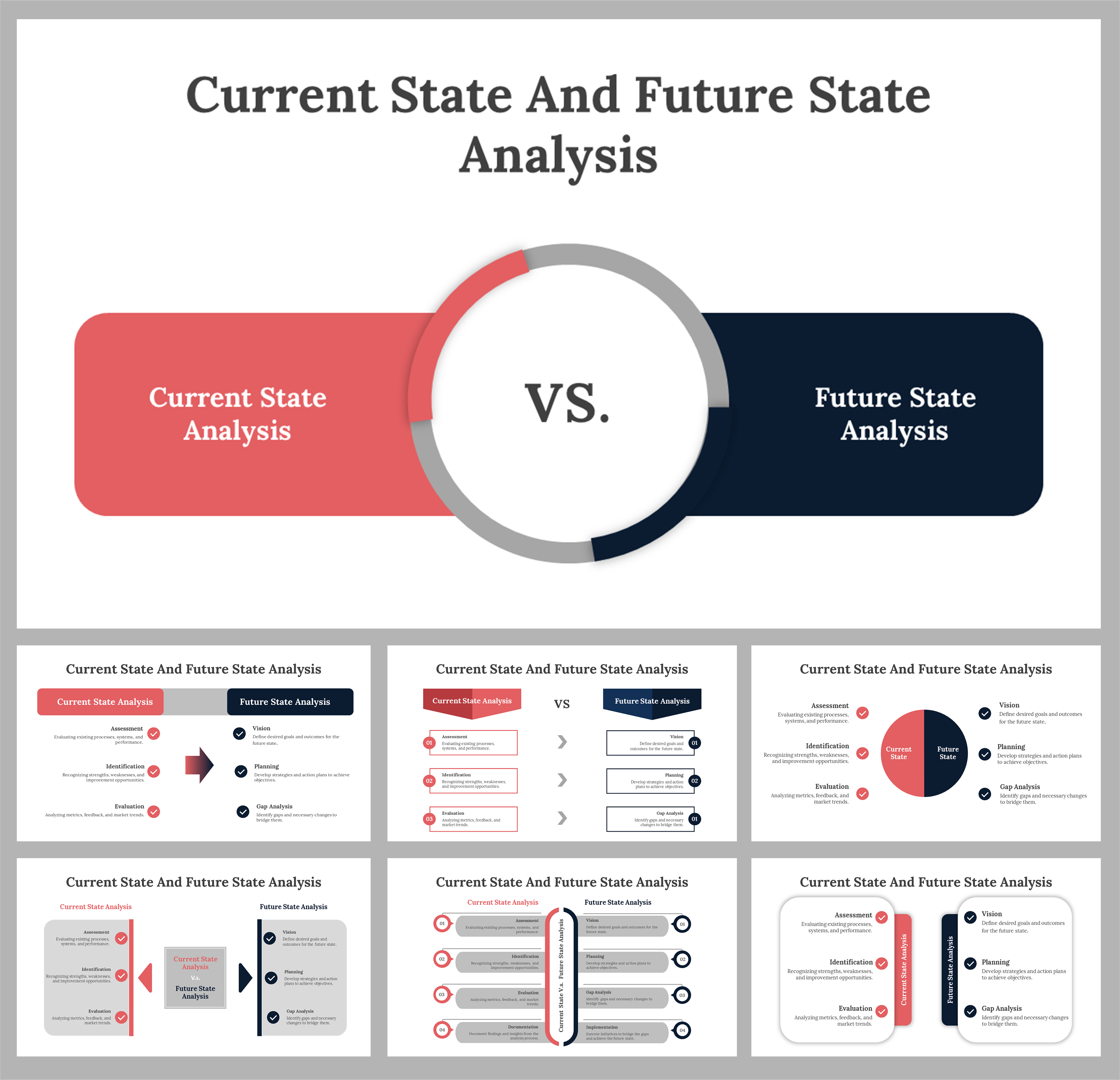 Current State and Future State Analysis Google Slides