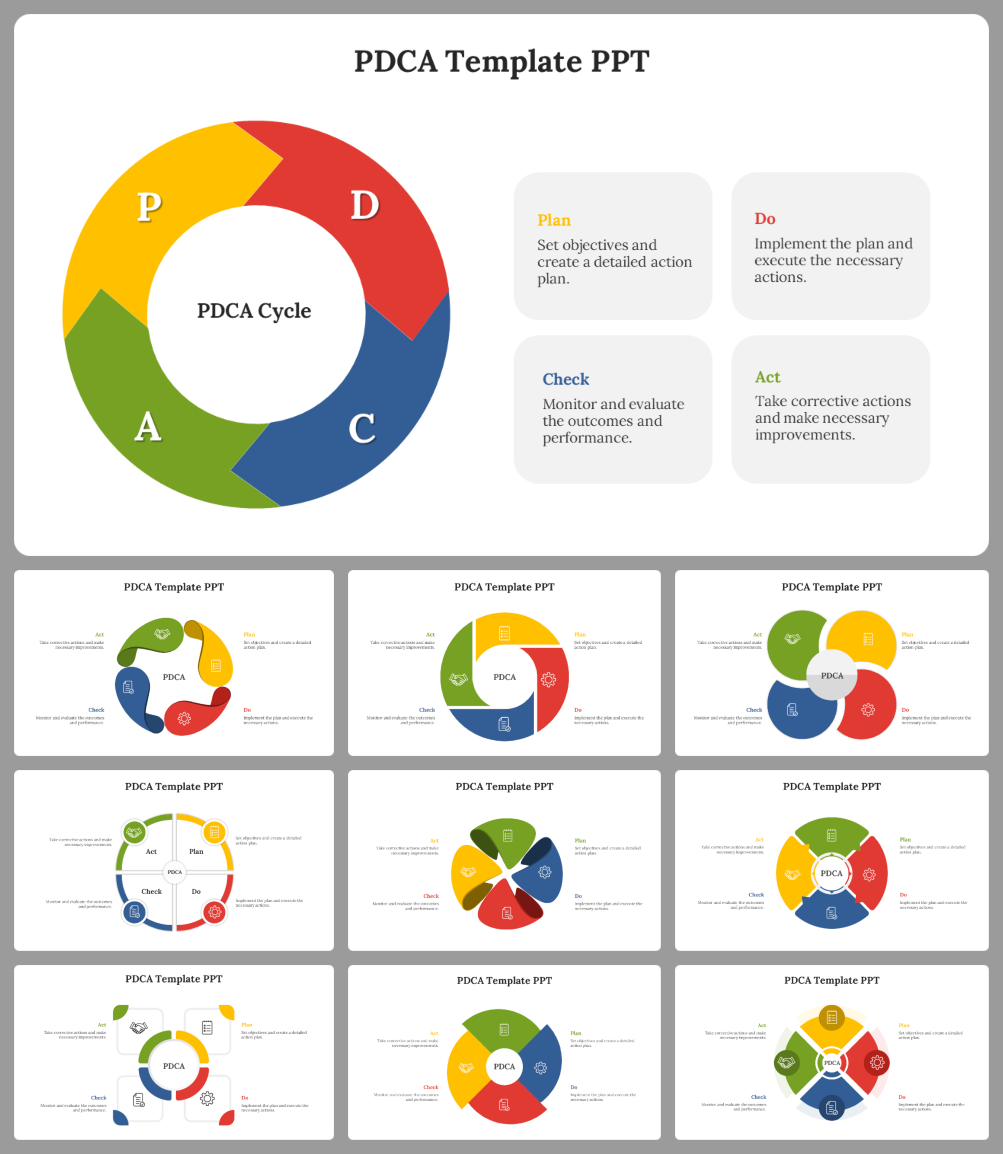 PDCA PowerPoint Presentation And Google Slides Themes