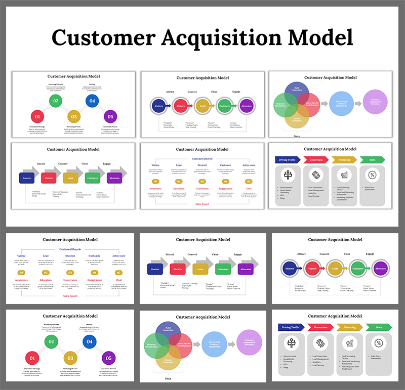 Customer Acquisition Model PPT and Google Slides Templates
