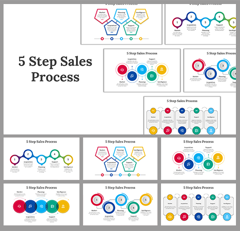 5 Step Sales Process PPT And Google Slides Templates
