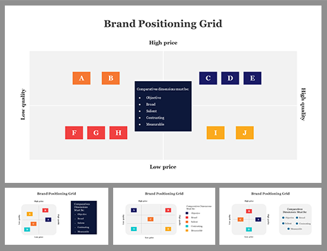 Brand Positioning Grid PowerPoint and Google Slides