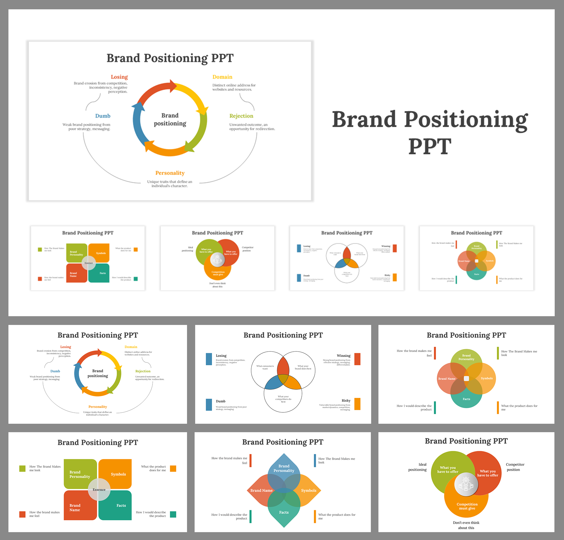 Brand Positioning PPT Presentation and Google Slides Themes