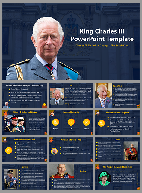 King Charles III PowerPoint and Google Slides Themes