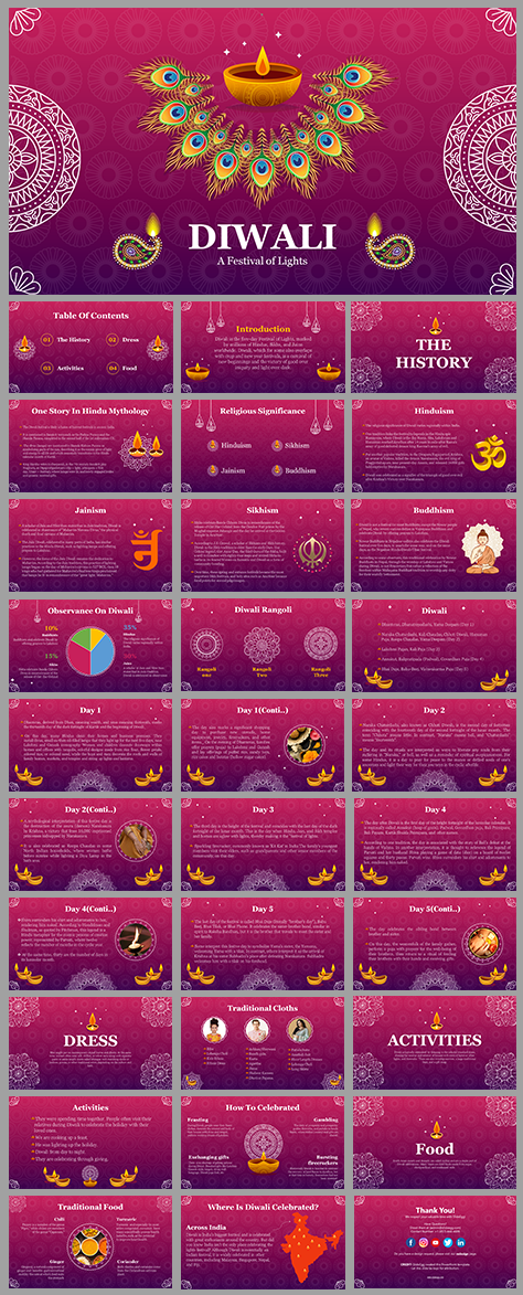 Get This Diwali PowerPoint For Festival Presentation