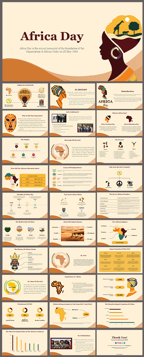 Get Now! African Slides for Google Themes Presentation