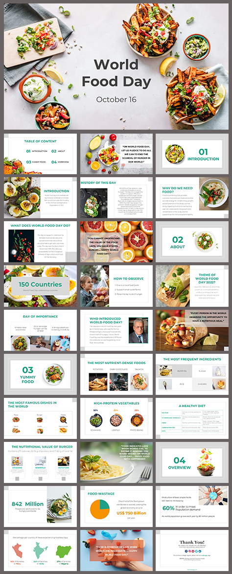 Get World Food Day PPT Presentation and Google Slides