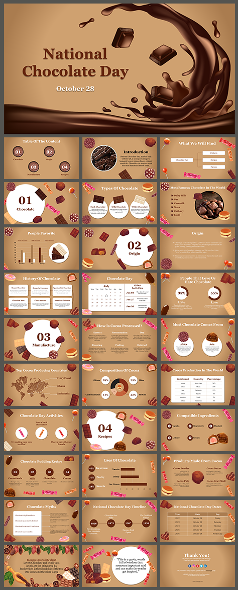 National Chocolate Day PPT And Google Slides Templates