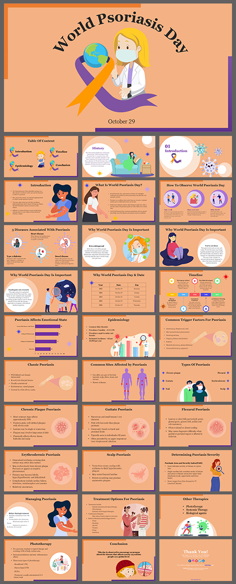 Ppt The Five Main Types Of Psoriasis Powerpoint Presentation Free