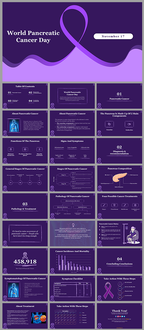 World Pancreatic Cancer Day PPT and Google Slides Templates