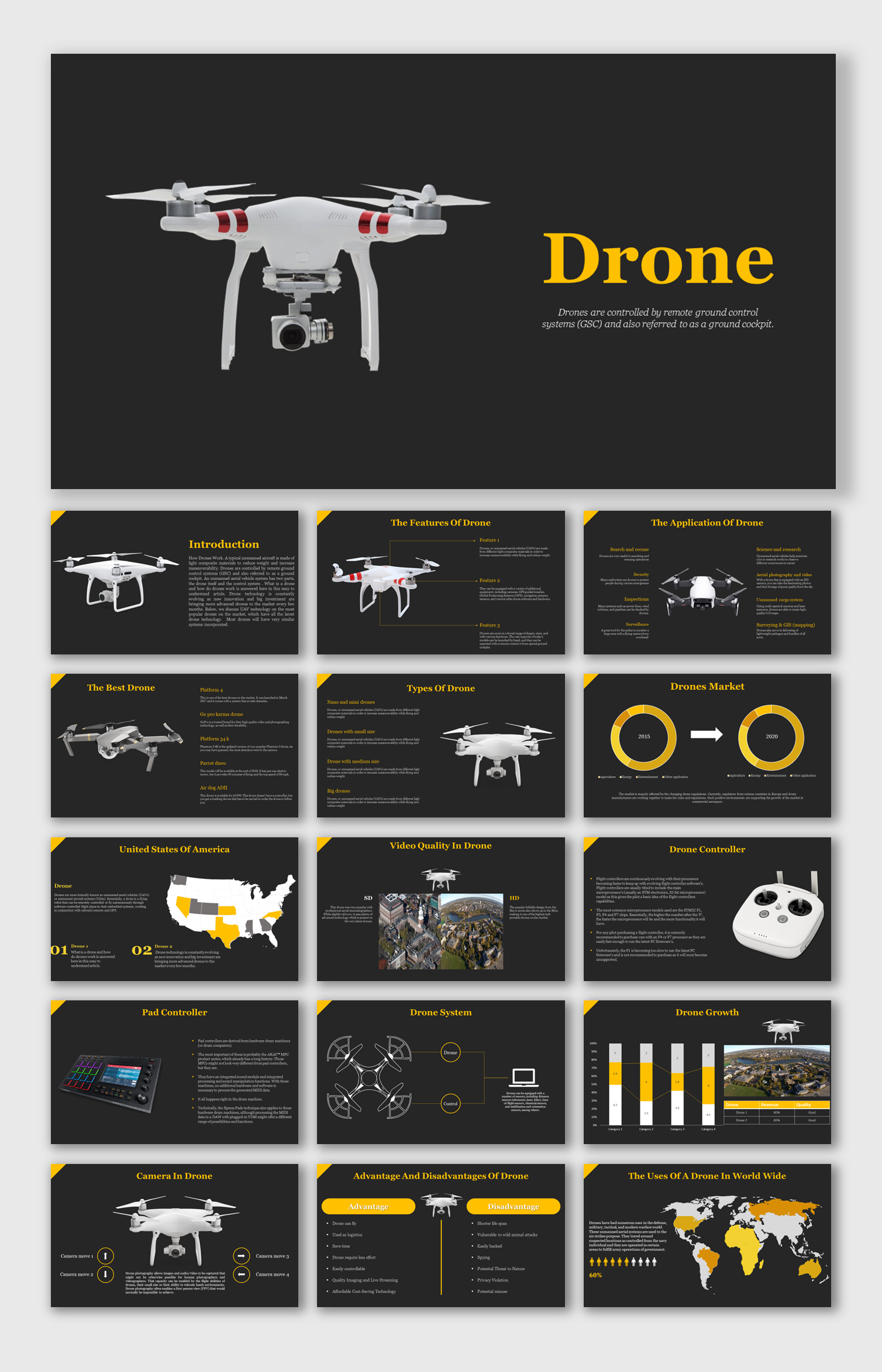 Download This Drone Presentation And Google Slides Templates