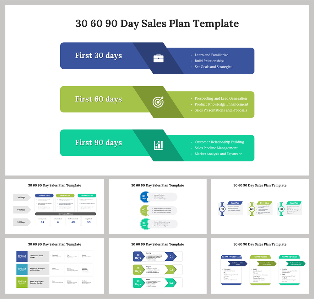 30 60 90 Day Sales Plan PowerPoint and Google Templates