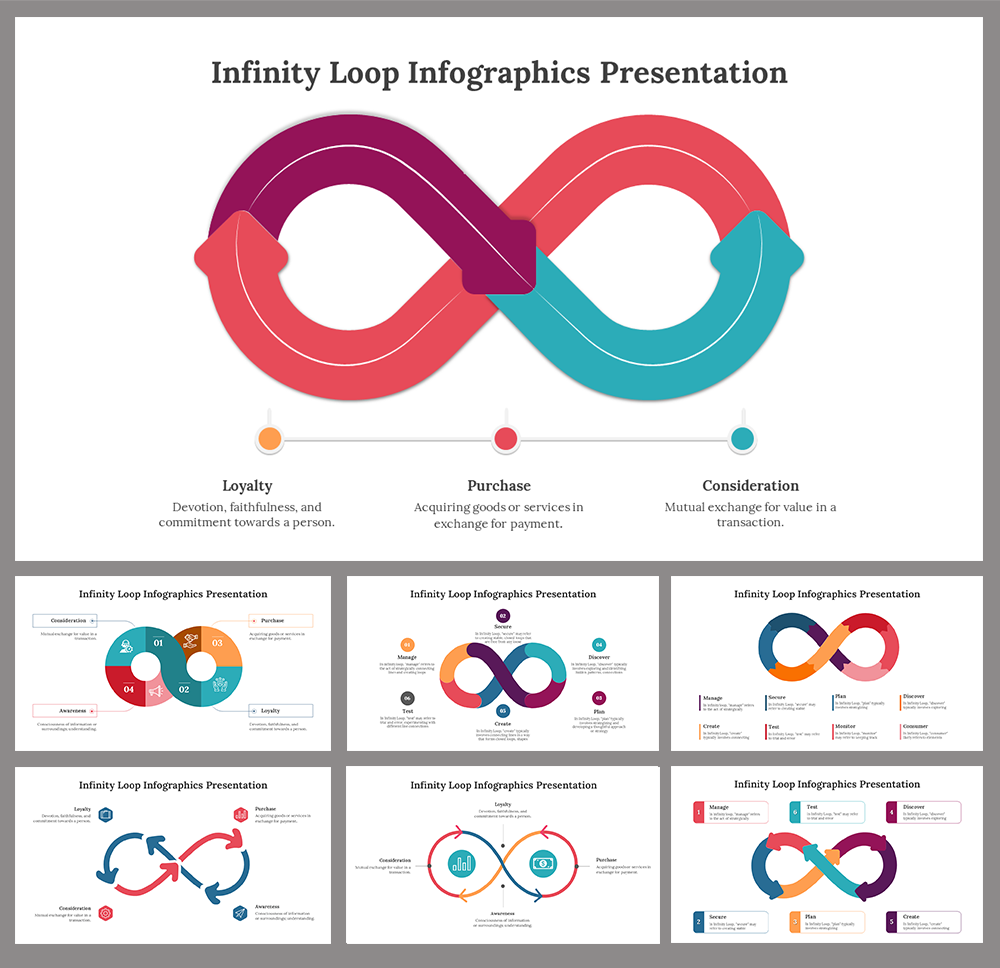 Infinity Loop Infographics PowerPoint and Google Slides