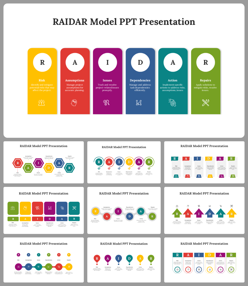 RAIDAR Model PPT Presentation and Google Slides Themes