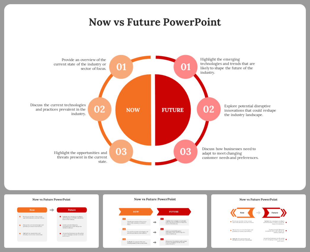 Now Vs Future PPT Presentation and Google Slides Themes