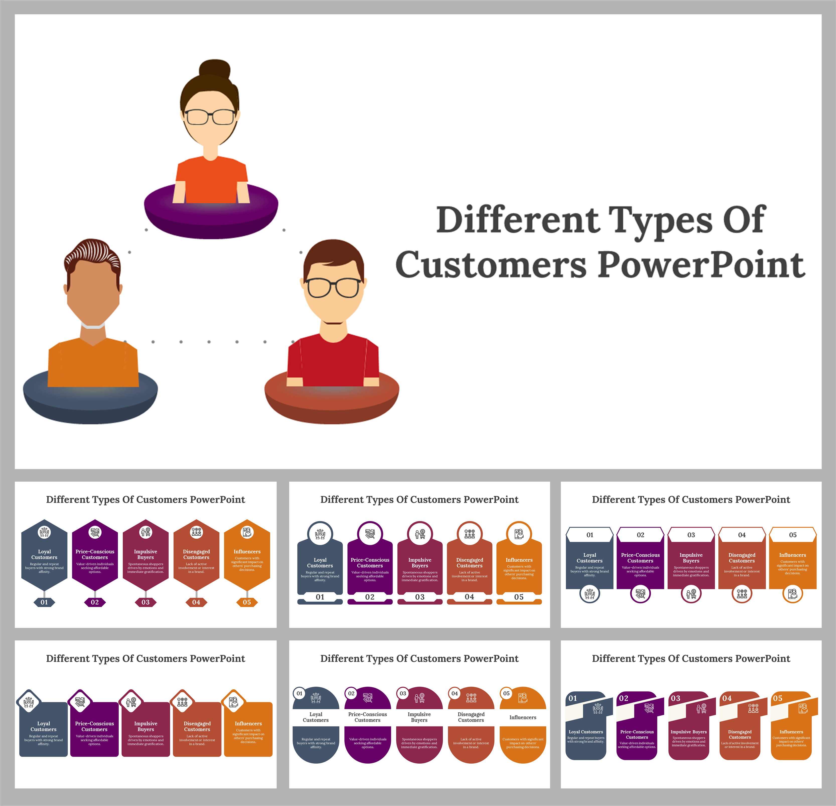 Different Types Of Customers PPT and Google Slides Themes