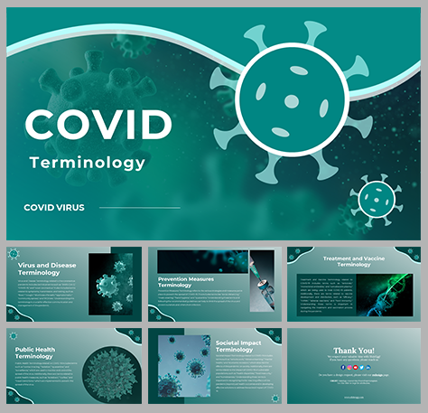 Corona Terminology PPT And Google Slides Templates