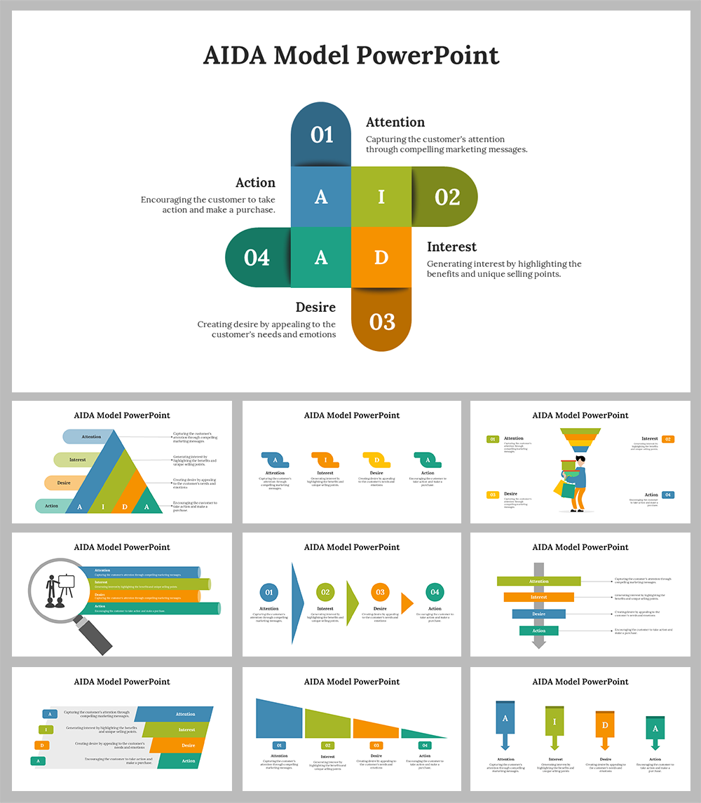 Explore AIDA Model PowerPoint and Google Slides Themes