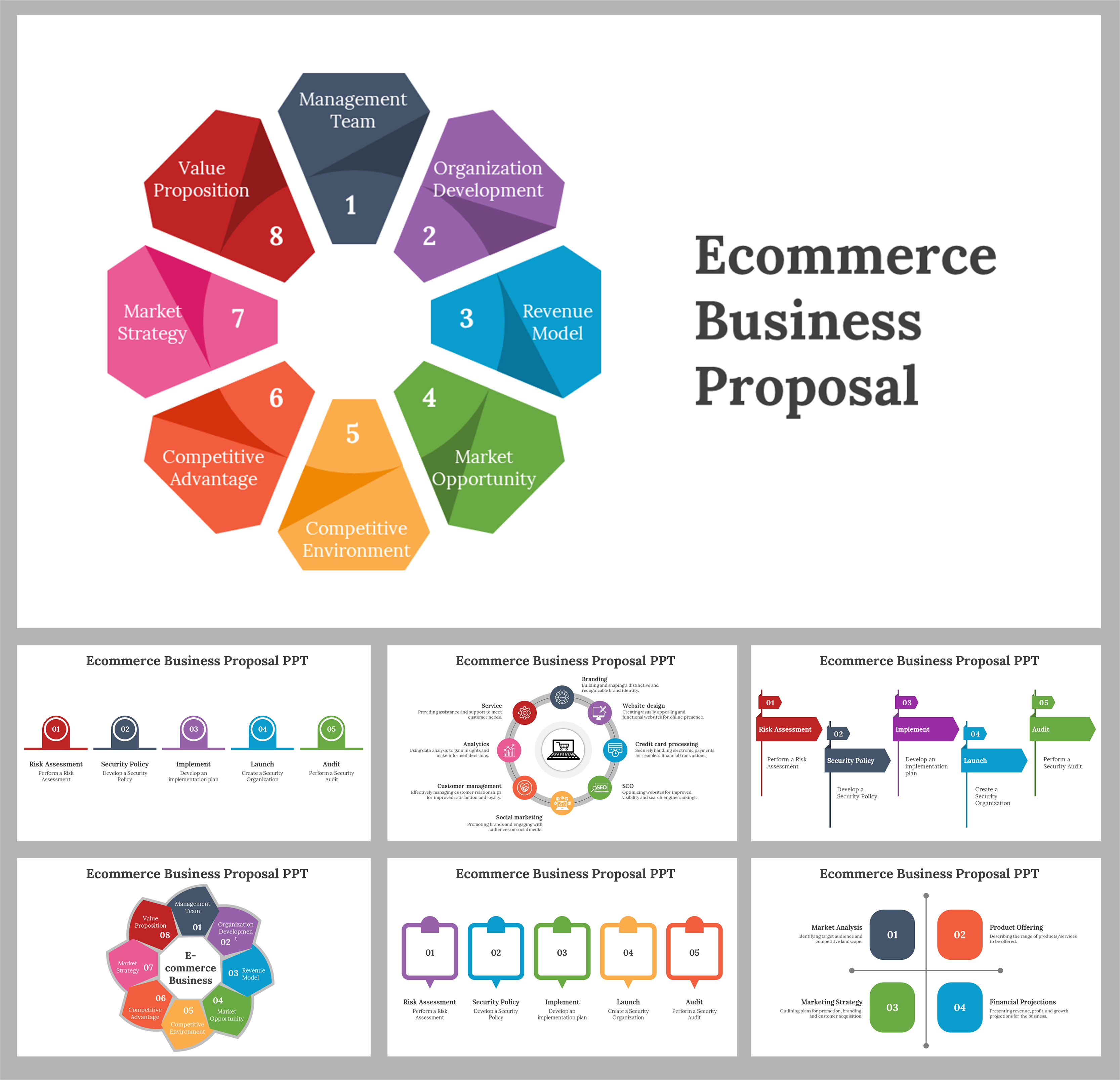 Ecommerce Business Proposal PPT and Google Slides Templates